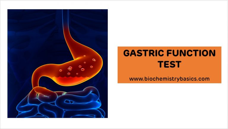 Gastric Function Test – Biochemistry Basics by Dr. Amit Maheshwari